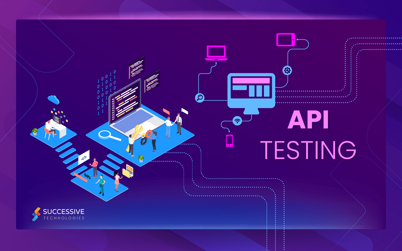 API Testing And How To Do It Successive Technologies