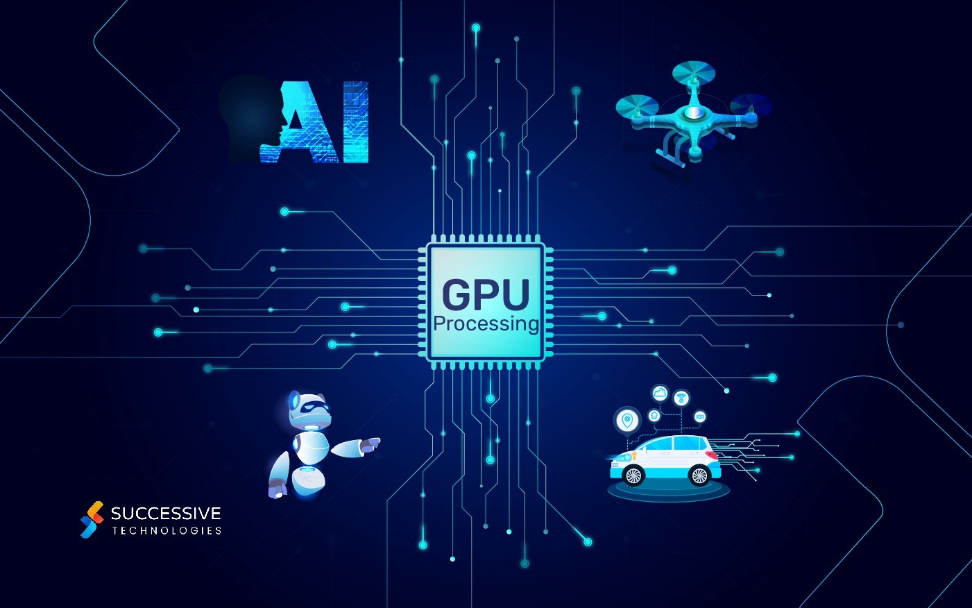 What Is The Graphics Processing Unit Accelerated Computing 