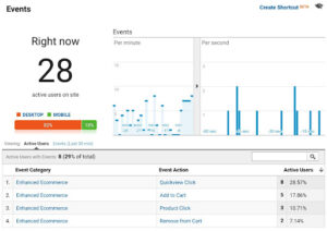 Enhance Dashboard Functionality: 8 Key Features to Integrate