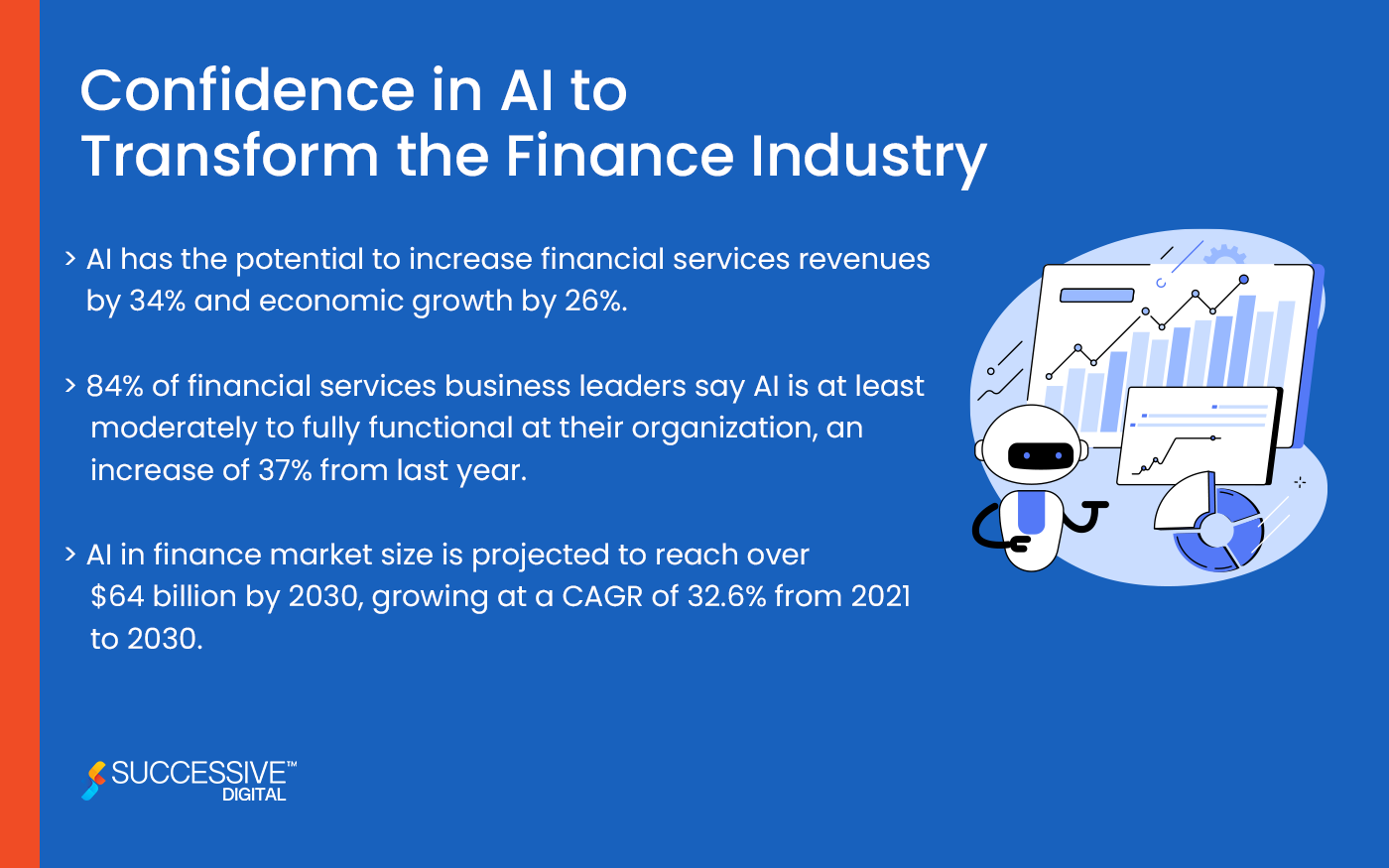 AI Revolution in Finance: Explore Impact and Use Cases - Successive Digital