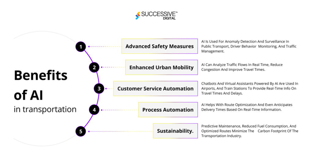 What are the benefits of using AI for route optimization in ...